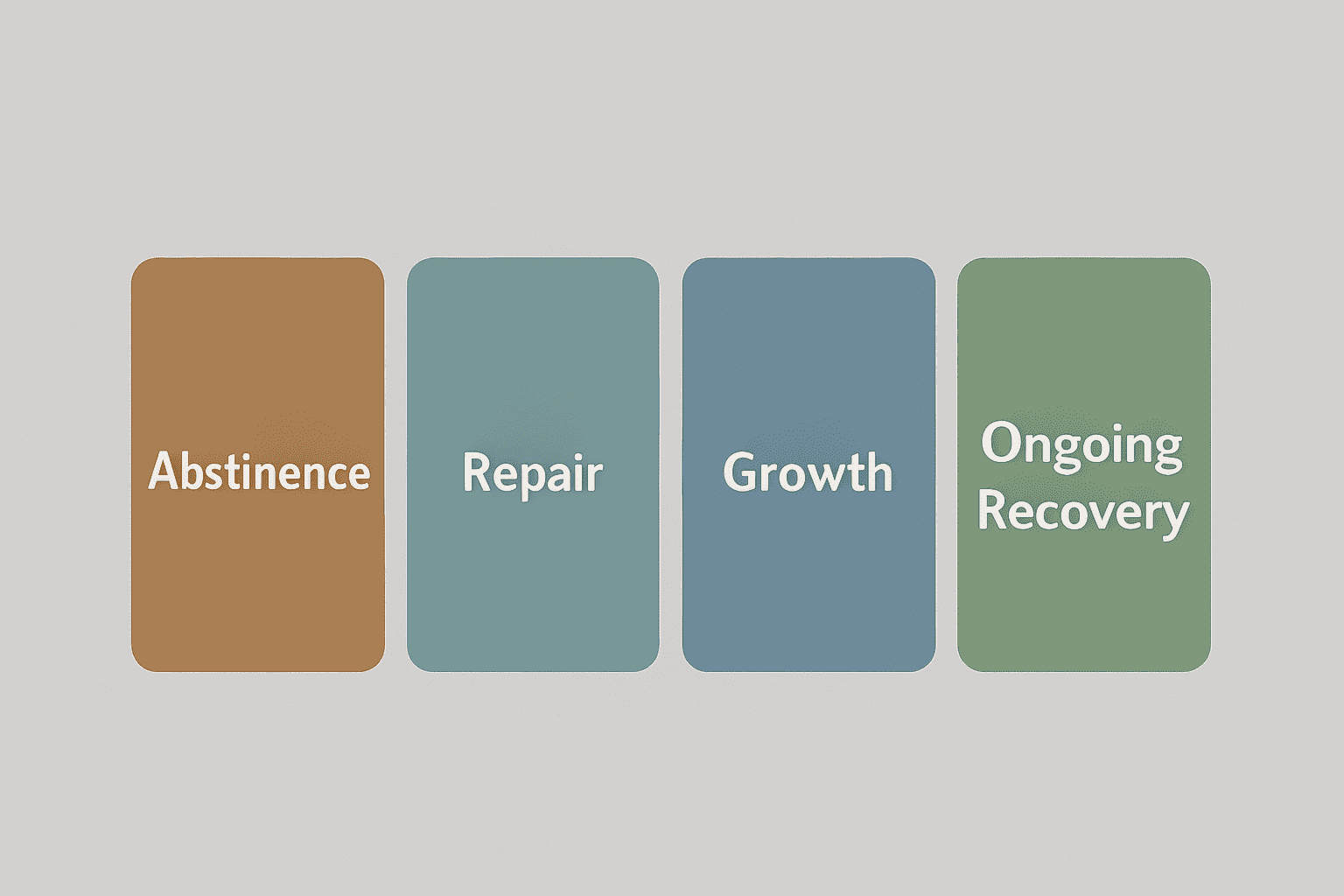 Stages of Addiction Recovery | South Coast Recovery Centre